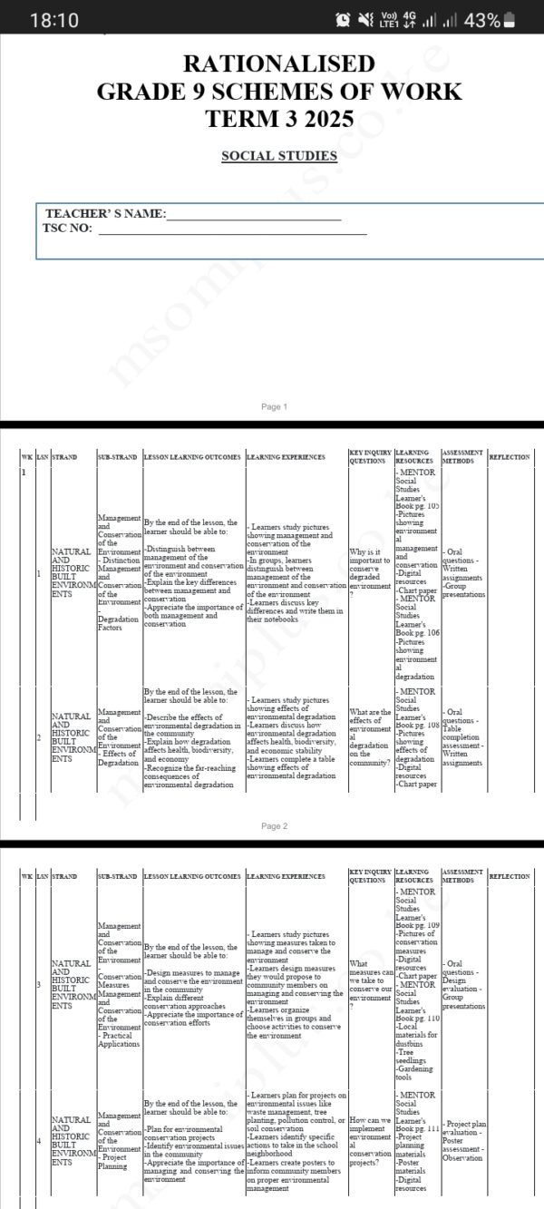 Social studies Grade 9 term 3 Schemes of work 2025