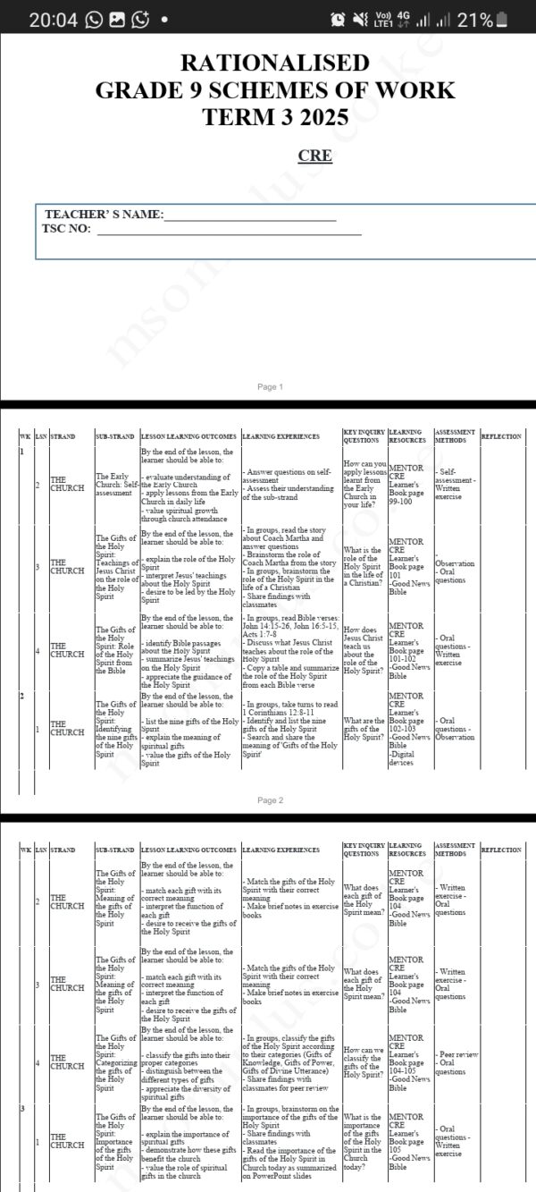 cre Grade 9 term 3 Schemes 2025